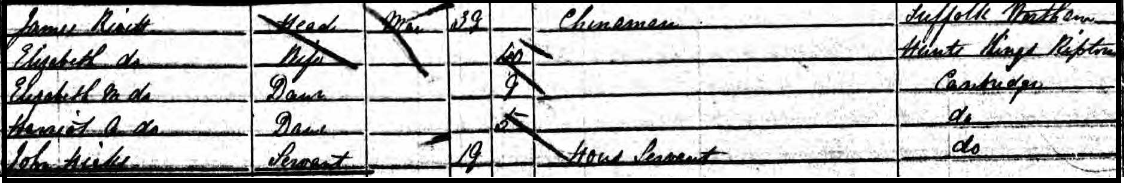 Boardman Moss Family Tree: PART TWO: THE RIVETT FAMILY TREE