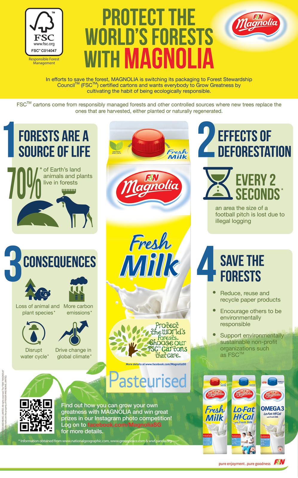 Cheekiemonkies: Singapore Parenting & Lifestyle Blog: Grow Greatness ...