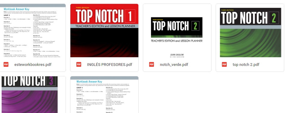 Creado el: 2 , topnotch , topnotch 1 , y 3