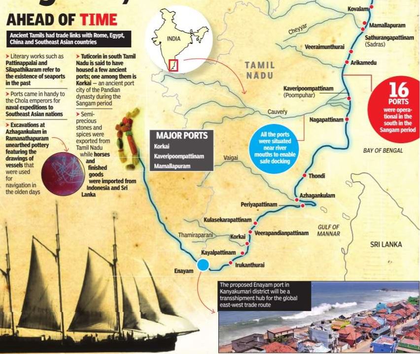 Divine Diyaas: Poompuhar - The lost city of Ancient Treasure