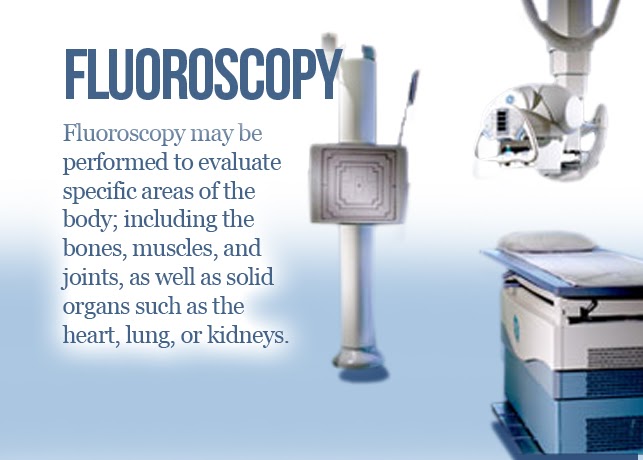 Say Goodbye to Pain with a Fluoroscopic Guidance Procedure