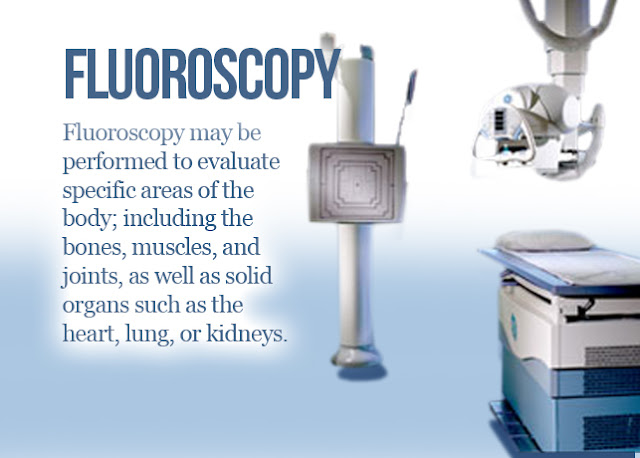 Say Goodbye to Pain with a Fluoroscopic Guidance Procedure