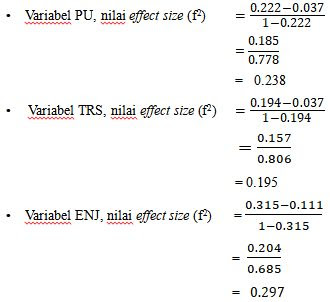 TUTORIAL STATISTIK: PERANAN MEDIATOR DALAM MODEL PLS