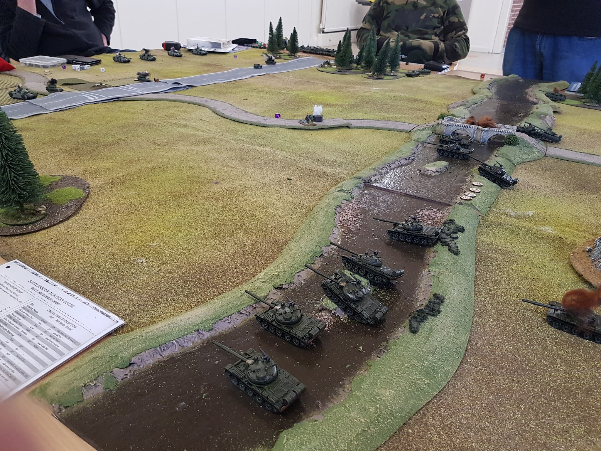 sediment's wargame blog: 15mm Battlegroup Northag club game