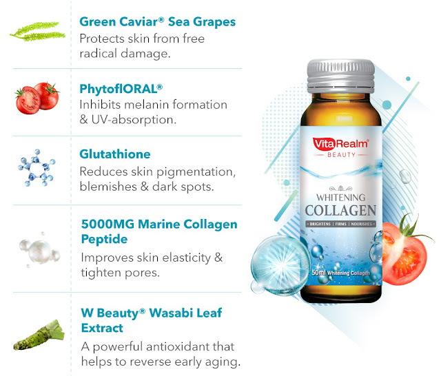 Elizabethheartz: VitaRealm Whitening Collagen Drink