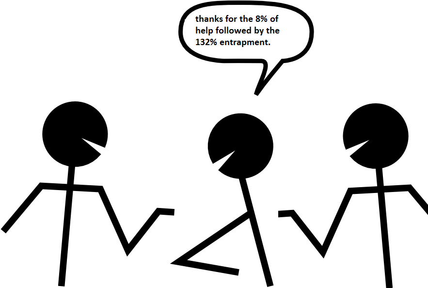 Stick Figure templates