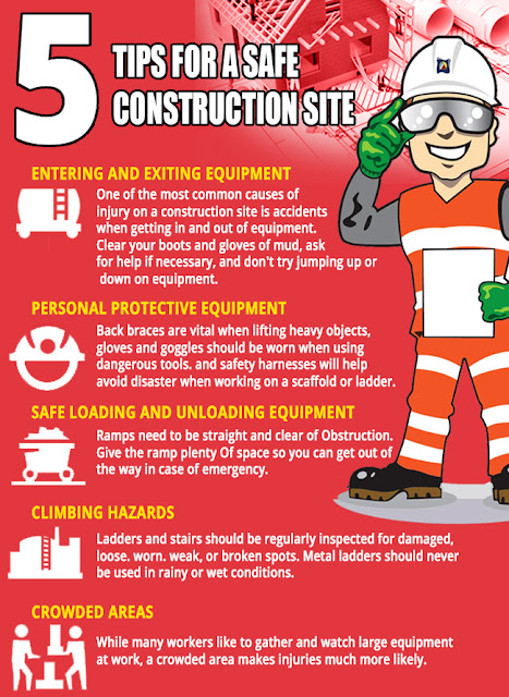 5 Tips for a Safe Construction Site - GWG