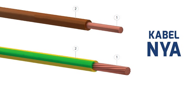 Yuk, Kita Intip Harga Kabel (NYA, NYY, NYM) Terbaru 2023 di Bandung - pro rumah