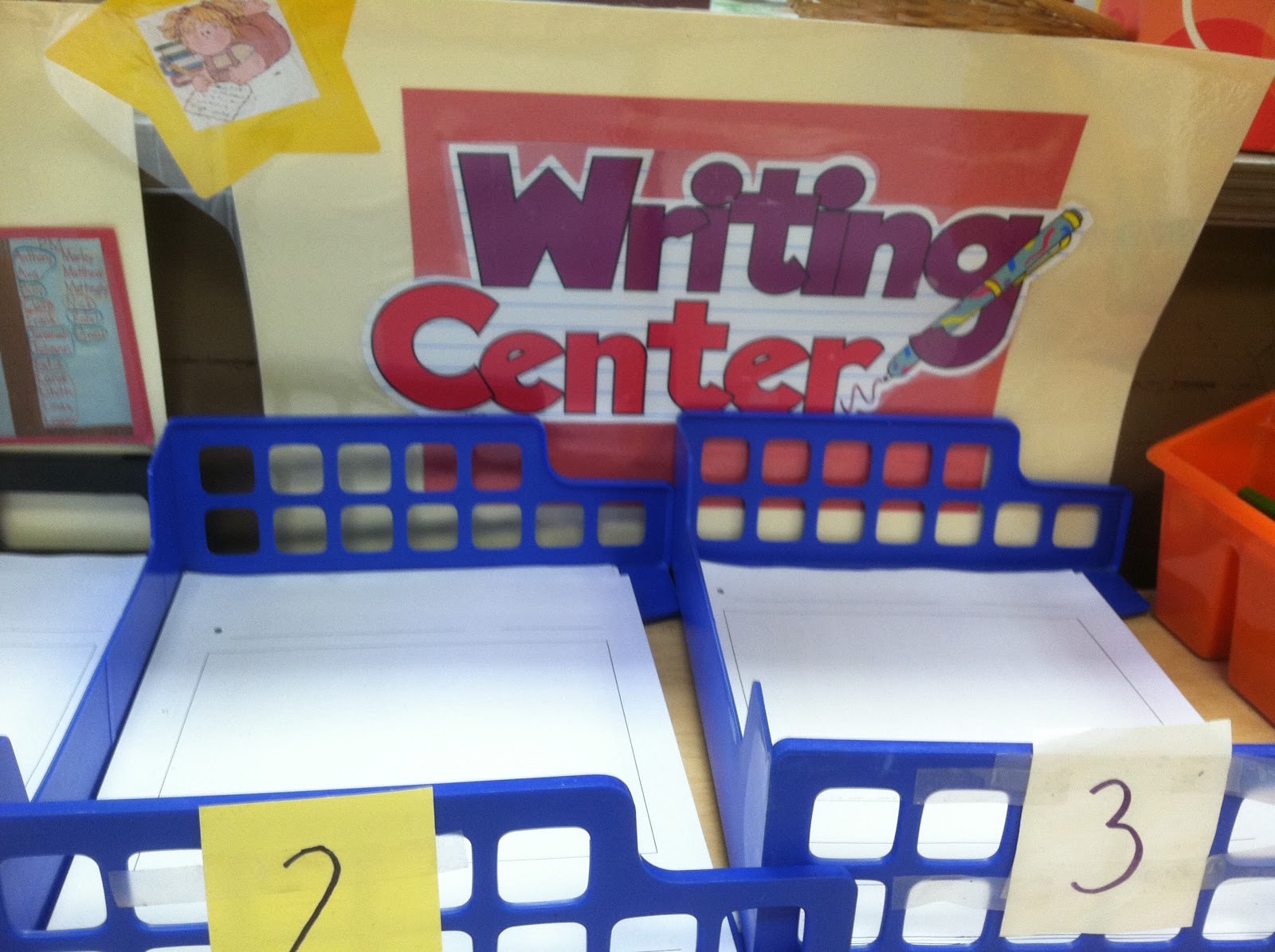 Mrs. Curry's Classroom Blog: Daily 5