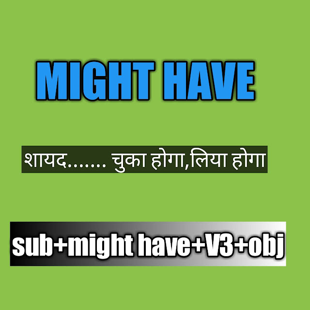 Might Meaning In Hindi Might Be Meaning In Hindi might-meaning-in-hindi-might-be-meaning-in-hindi