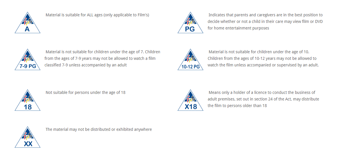 Esports South Africa, and other games : Age restrictions in esports are ...