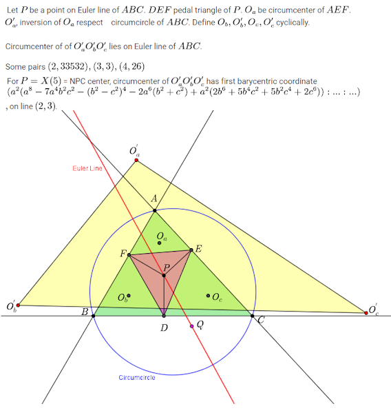 Geometri Günlüğü: 1691. Euler to Euler