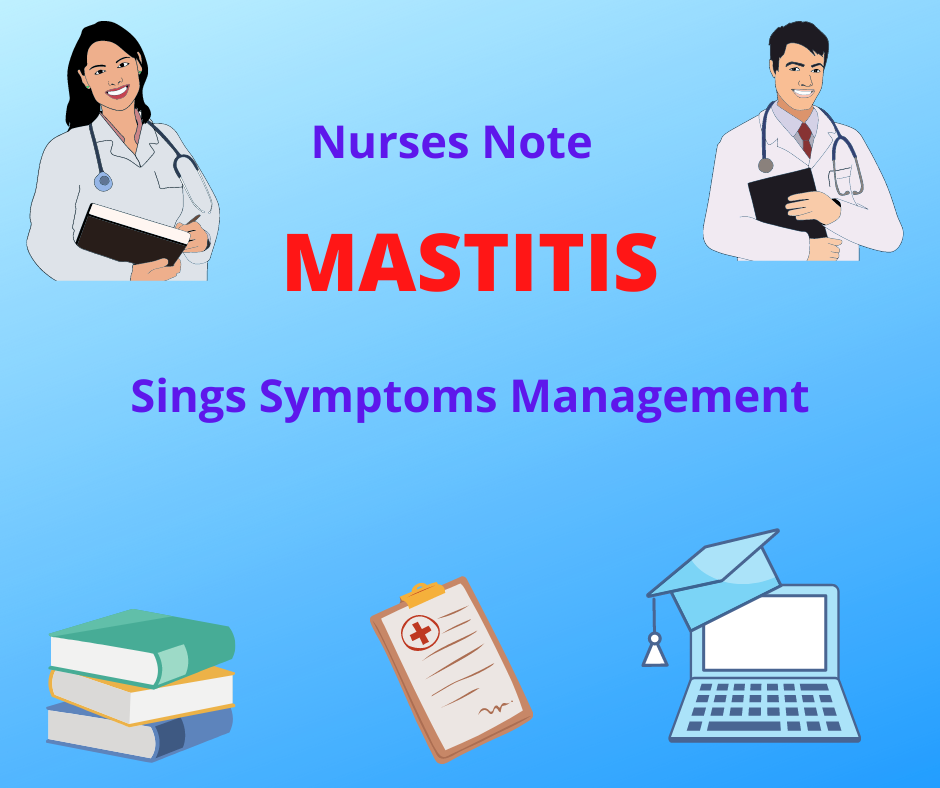 Mastitis ( Lactational)): Causes and Symptoms, Diagnostic study ...