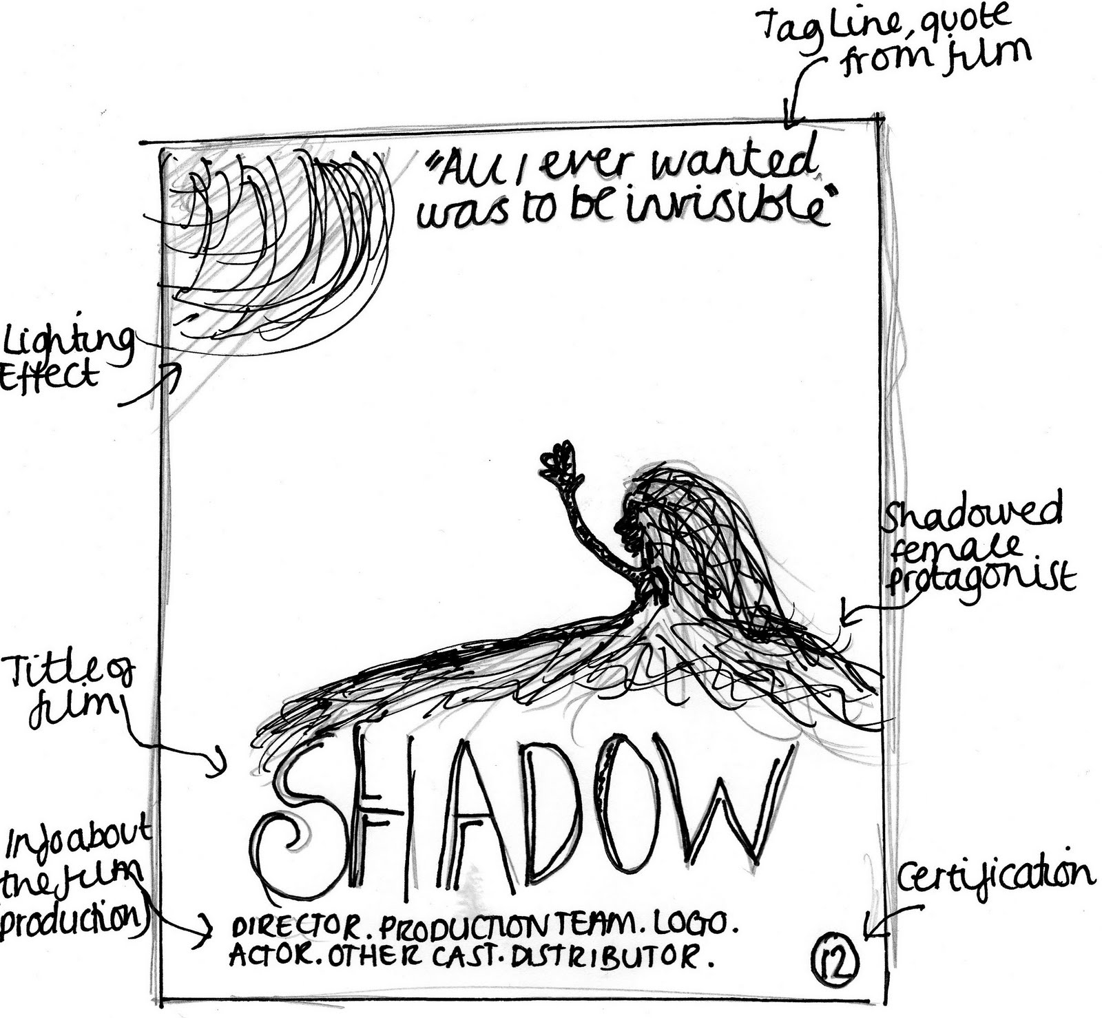 Shadow: Initial Poster Design - Sketch