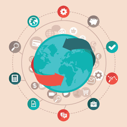 ¿Cómo afecta la globalización a las empresas?