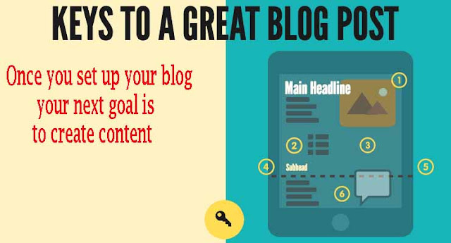 How to Write a Blog Post | A Step-by-Step Guide 2019 - One Tech Online