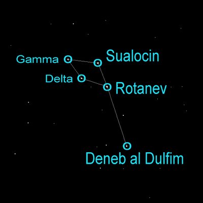 Deanspace: DELPHINUS THE DOLPHIN