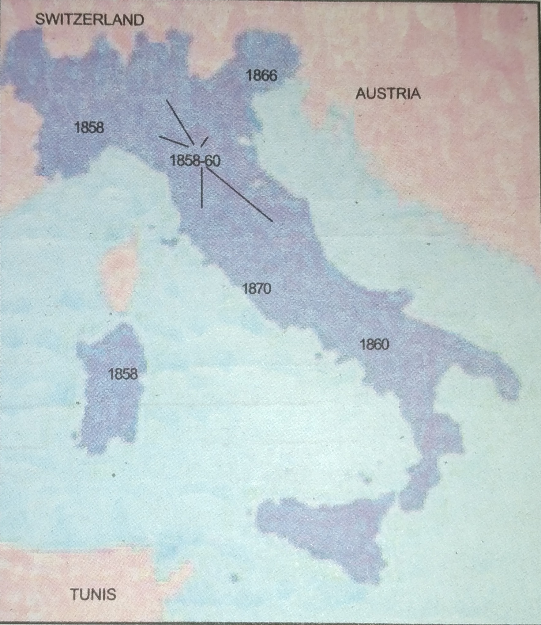 Social studies : Unification of Germany, italy and britain.