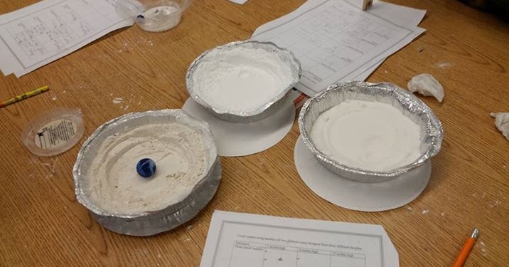 Growing a STEM Classroom: Creating Craters
