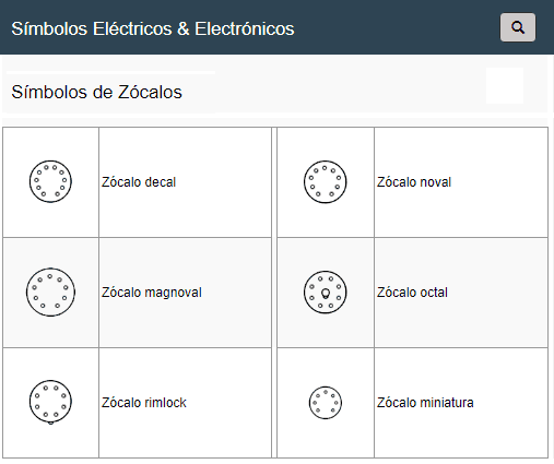 Símbolos Eléctricos y Electrónicos: símbolos de válvulas de vacío