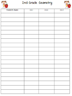 Second Grade Perks: Common Core Assessments Mega Pack Giveaway