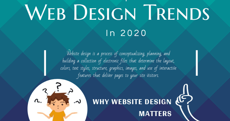 The Characteristics Of A Good Website Design Inveigle Magazine the-characteristics-of-a-good-website-design-inveigle-magazine