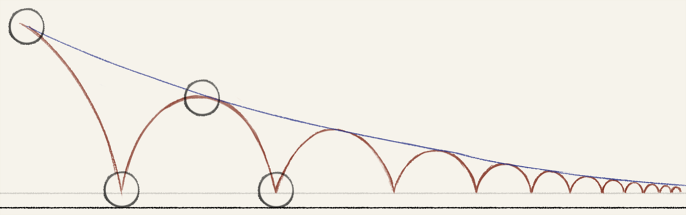 Twins & Tangents: Class 1 - Week 3 - Anatomy of a Bouncing Ball