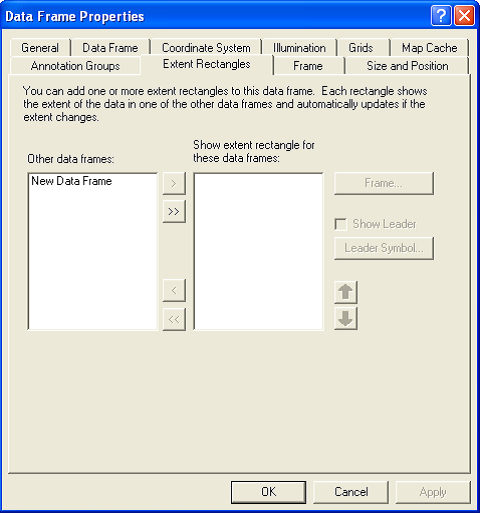 SOFTWARE UNTUK PEMETAAN: Menambahkan Unsur-unsur Peta