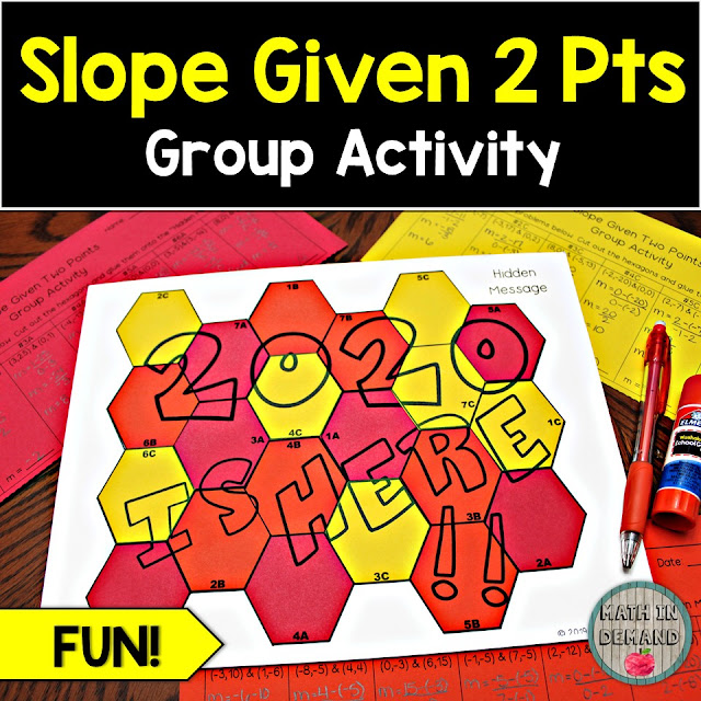 Math in Demand: Slope Given Two Points Group Activity