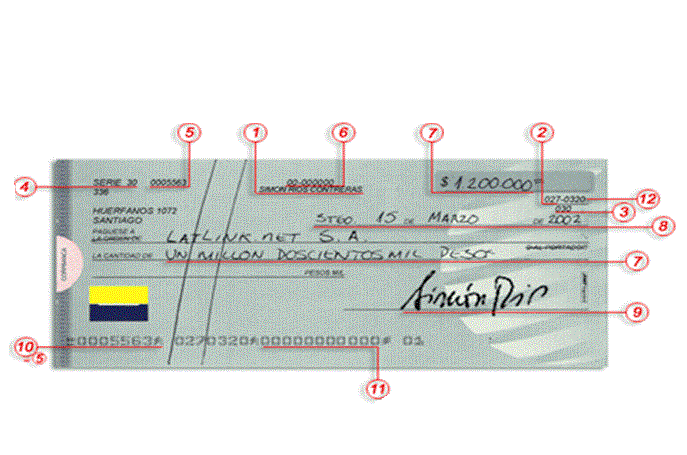 CONTABILIDAD Y FINANZAS : TÍTULOS VALORES / EL CHEQUE