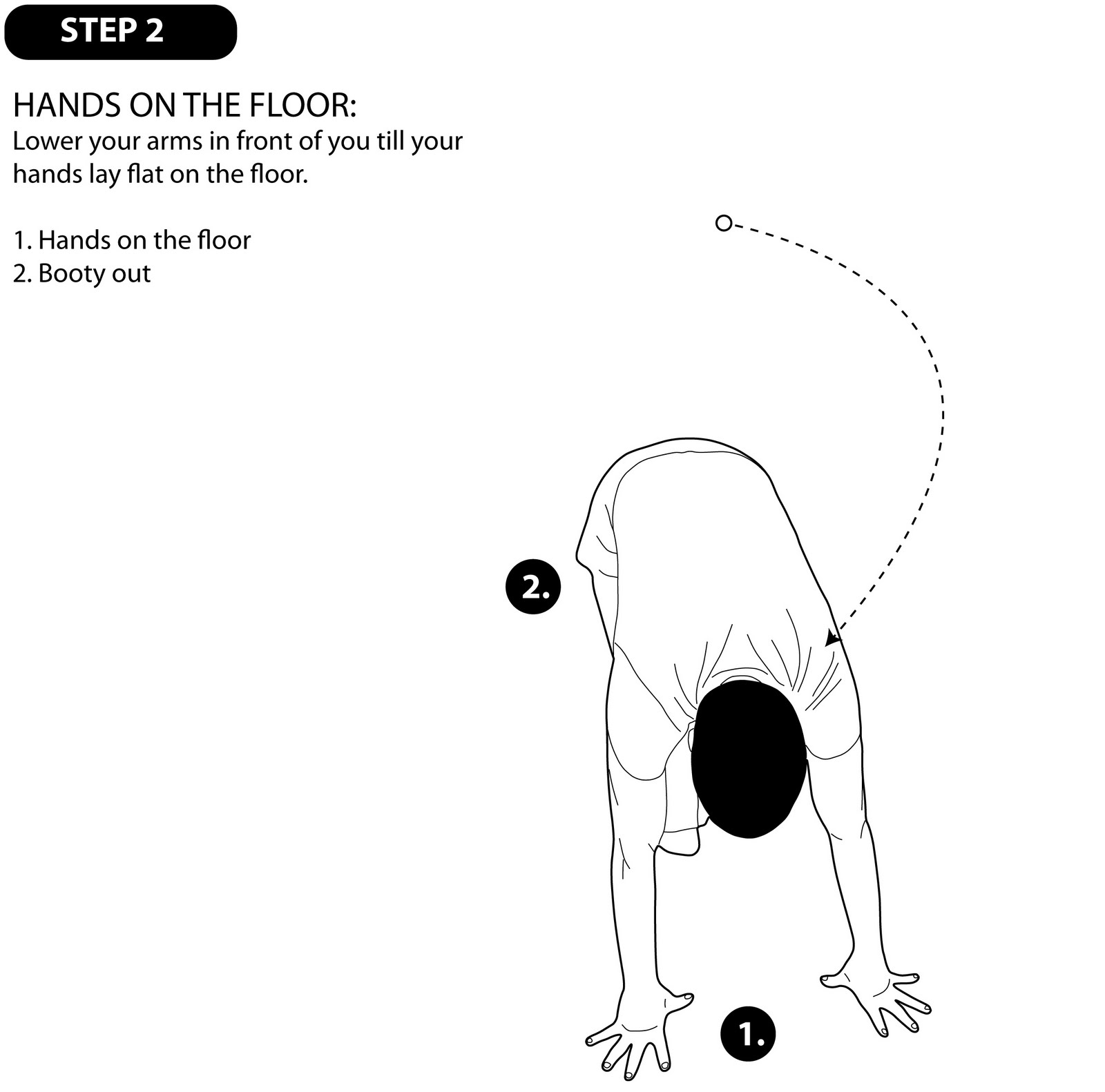 Learn by Diagram: Learn how to do a handstand