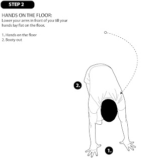 Learn by Diagram: Learn how to do a handstand