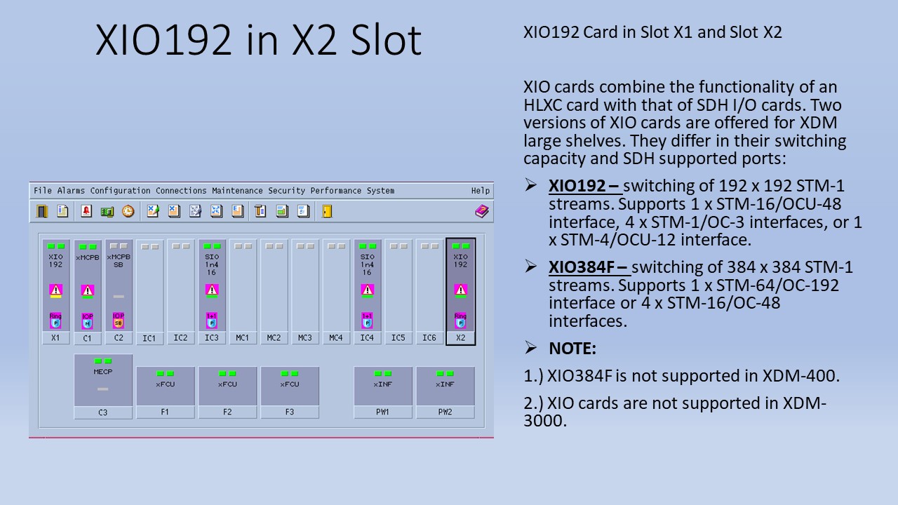 DWDM/OTN: Shelf View of ECI-XDM 500 [Multiplexer]
