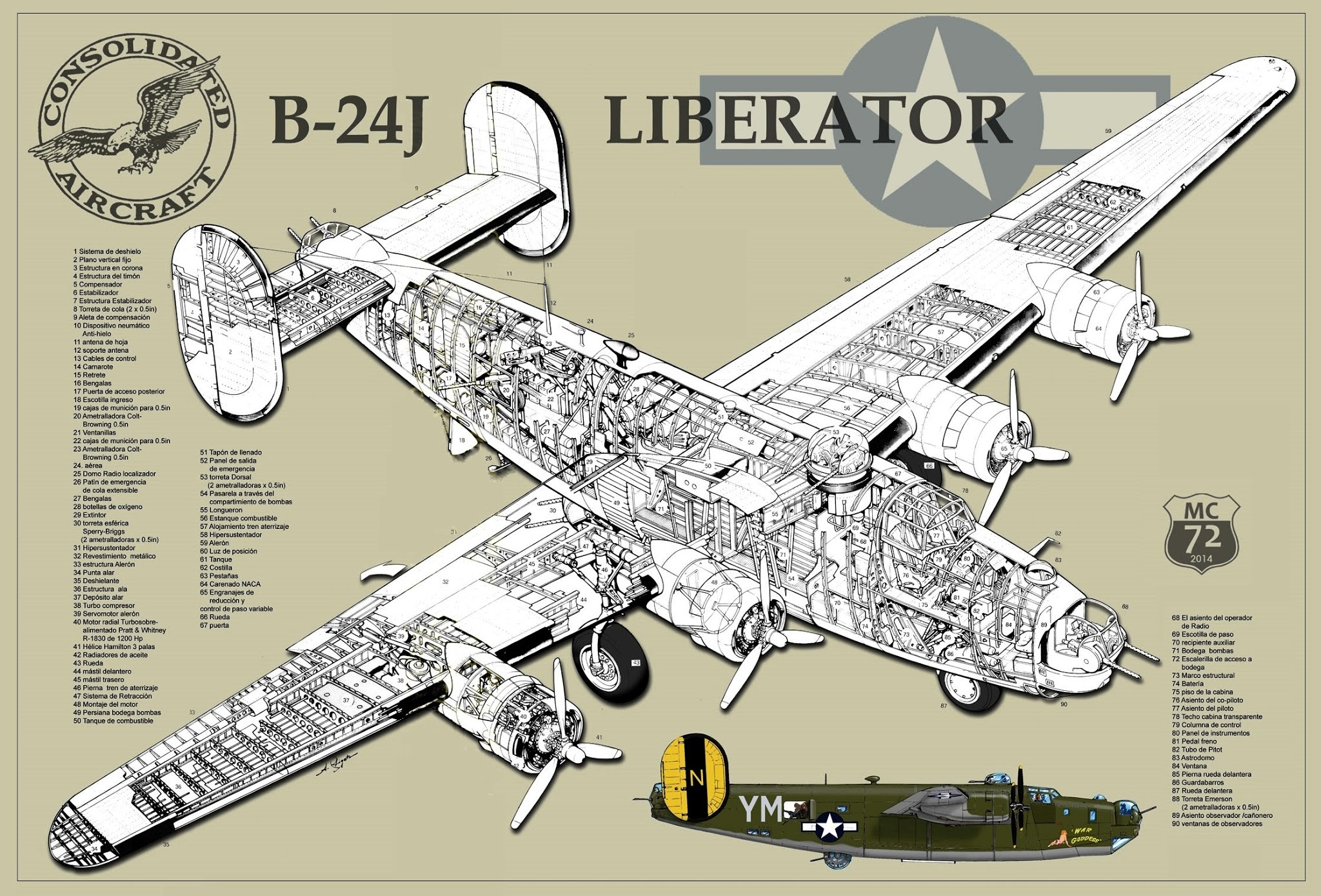 aerosngcanela: Bombardeiro B-24 Consolidated Liberator