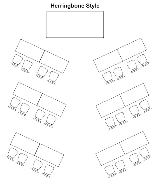 Different Types of Function Room Setup / Banquet Room setup
