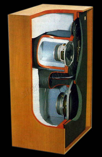 stereonomono - audio Hi Fi Compendium - 14 years on-line: KEF Concerto