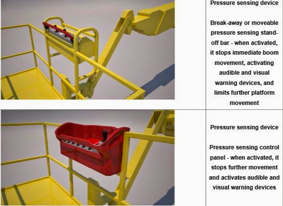 MEWP Safety Alert - Good to Go Safety Blog