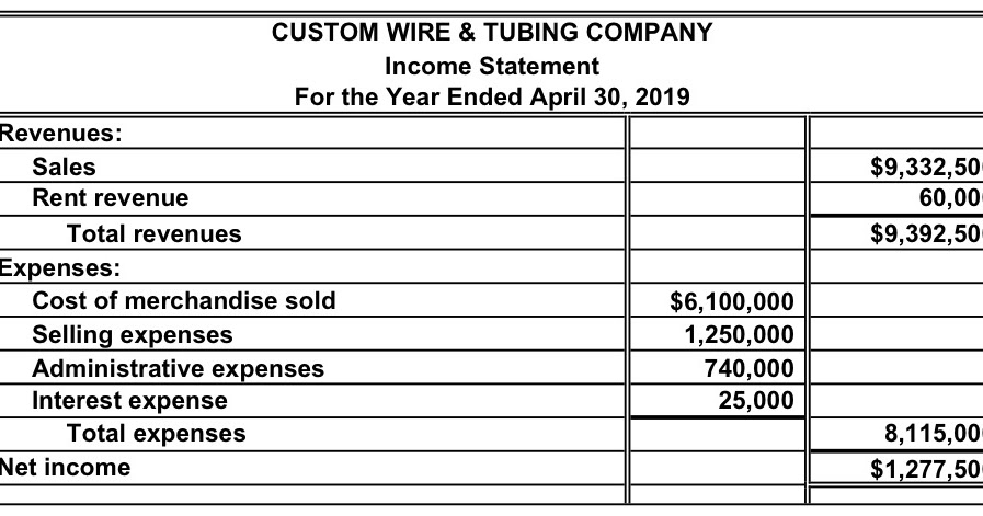 Accounting Questions and Answers: EX 6-27 Single-step income statement