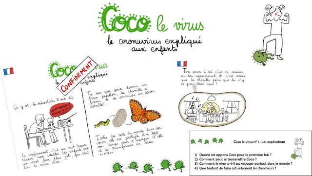 Remue Méninge: Coco le Virus