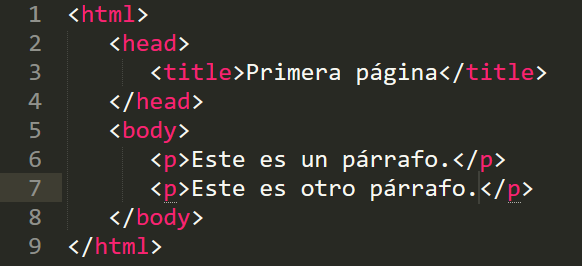 HTML: Conceptos Básicos