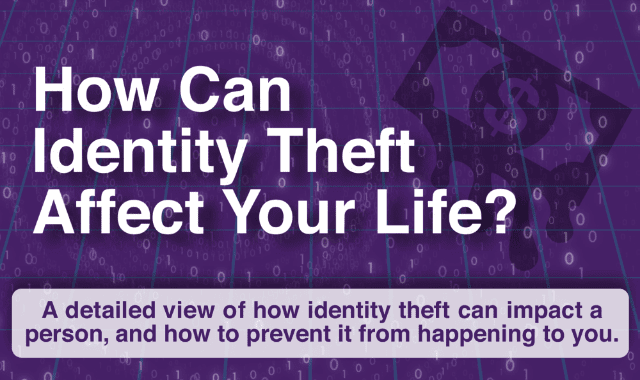 How Much can Identity Theft Affect Your Life? #Infographic - Visualistan