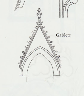 Conociendo Álava y Vitoria - Gasteiz: Historia de Vitoria - Gasteiz 21º ...