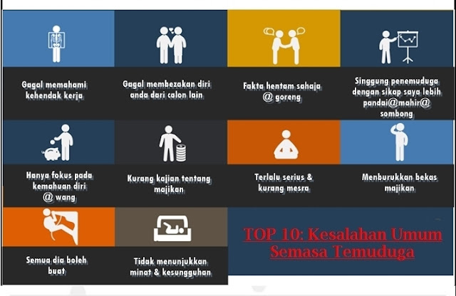 TIPS PERSEDIAAN LENGKAP TEMUDUGA - Panduan Resume & Temuduga