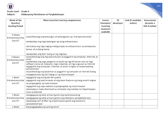 DepEd Memos, Orders & Results: Most Essential Learning Competencies in ...