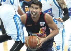 List of Official Roster of Philippines 2016 Jones Cup - Taiwan