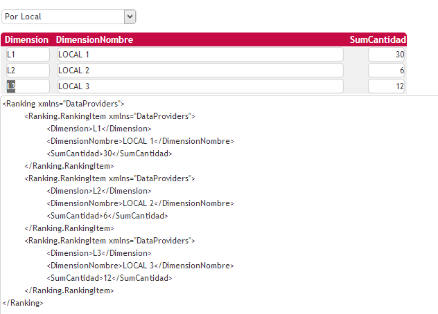 GeneXus Data Providers.