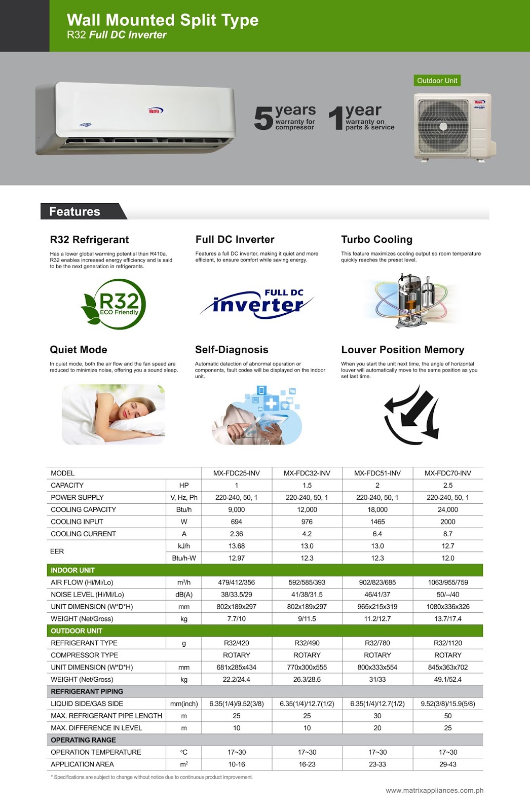 MaximaxSystems.com: MATRIX SPLIT WALL AIR CON - FULL DC INVERTER