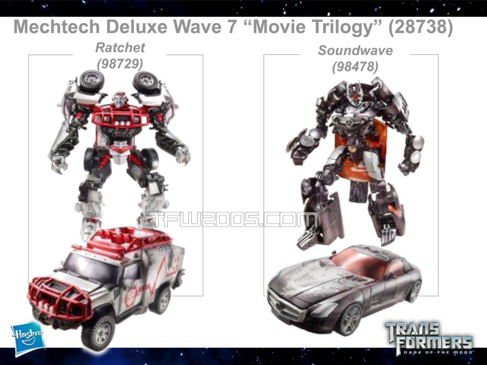 Transformers: Fan Page: No Transformers Movie Trilogy Line For The U.S ...