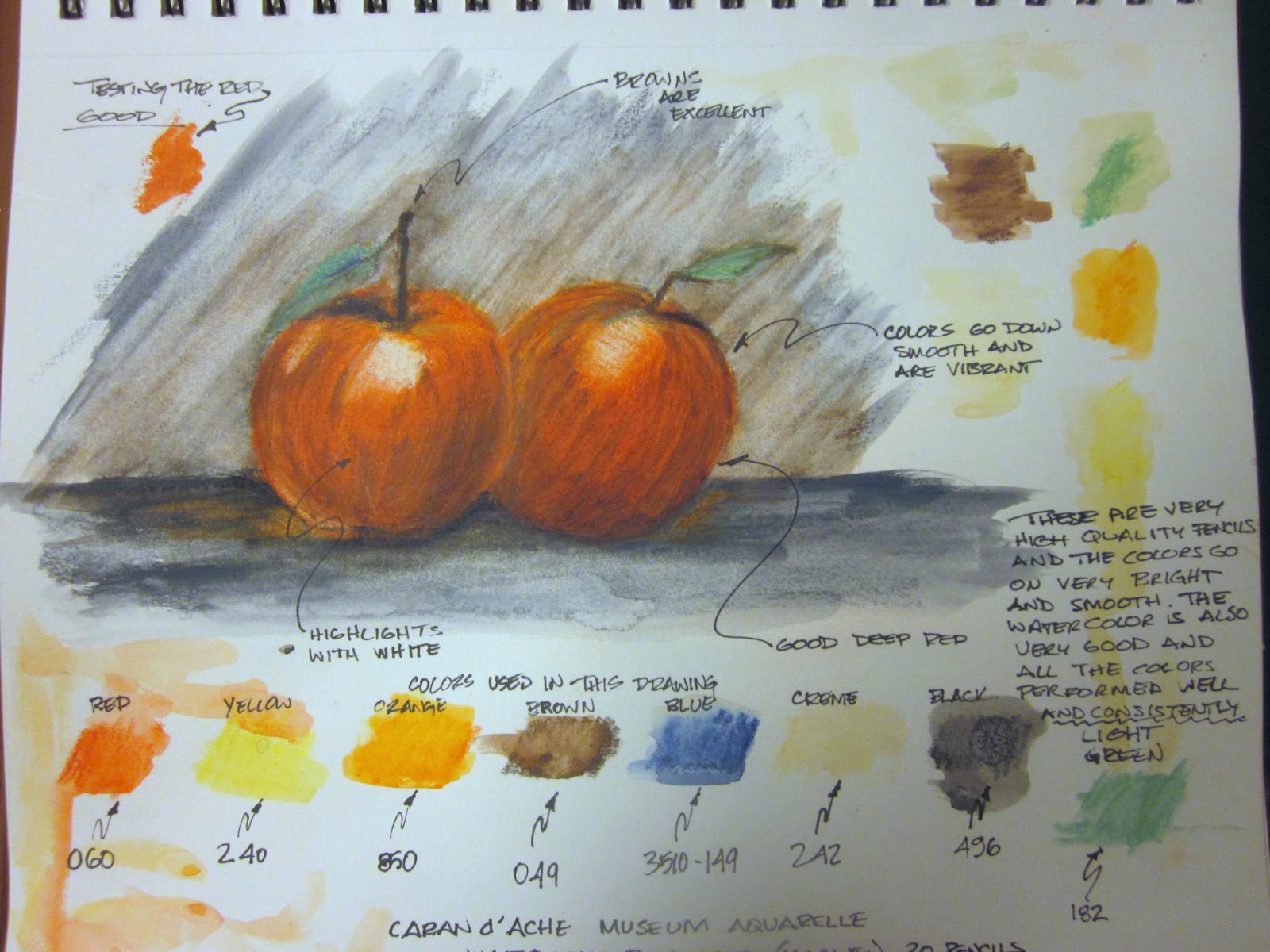 Owings Art Studio: Testing Colored Pencils