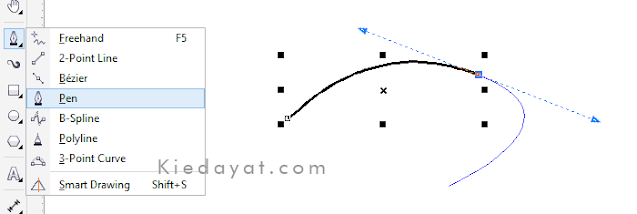 Macam Macam Tool Box Coreldraw Lengkap dengan Fungsinya - Kiedayat